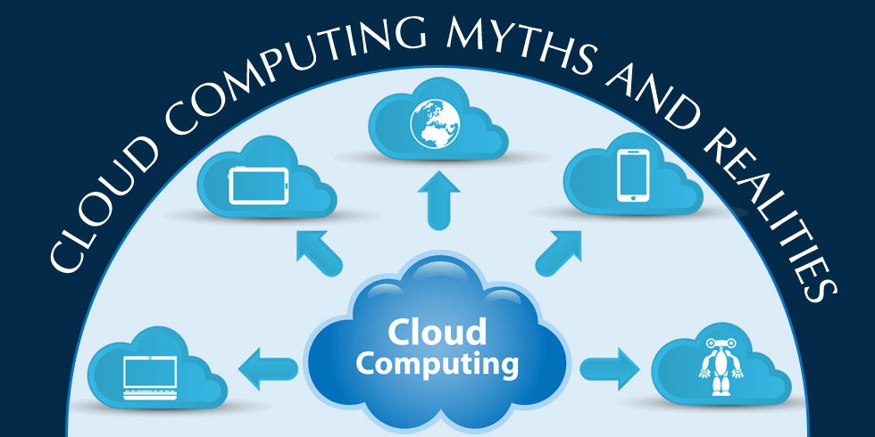 Myths About Cloud Computing Myths About Cloud Computing